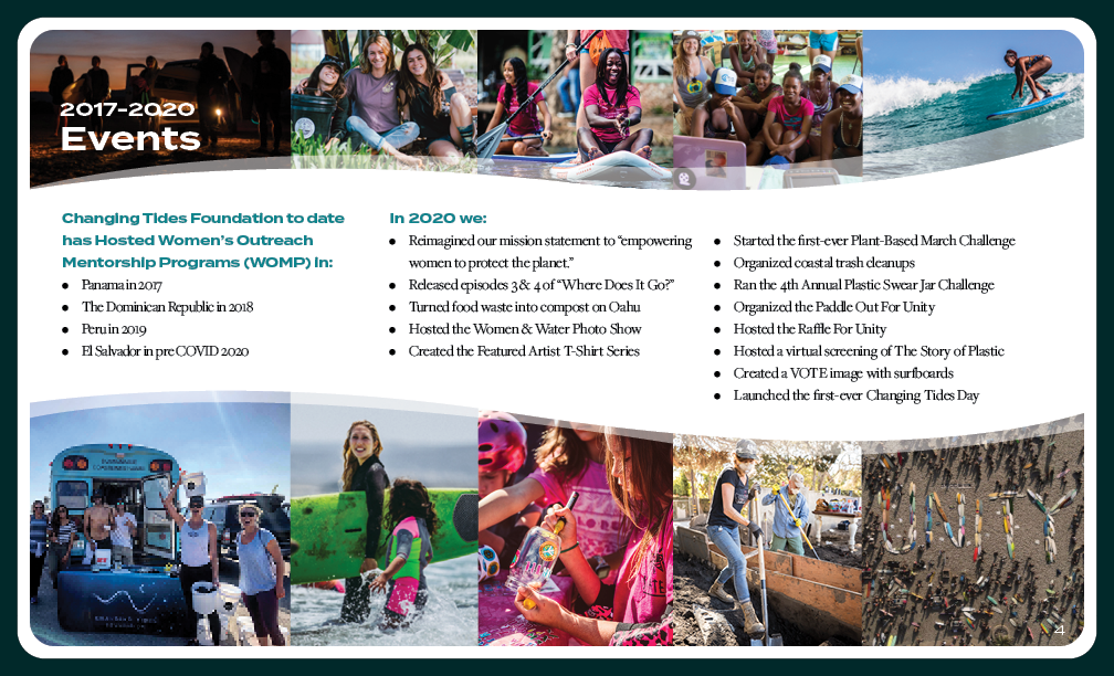 Changing Tides Foundation